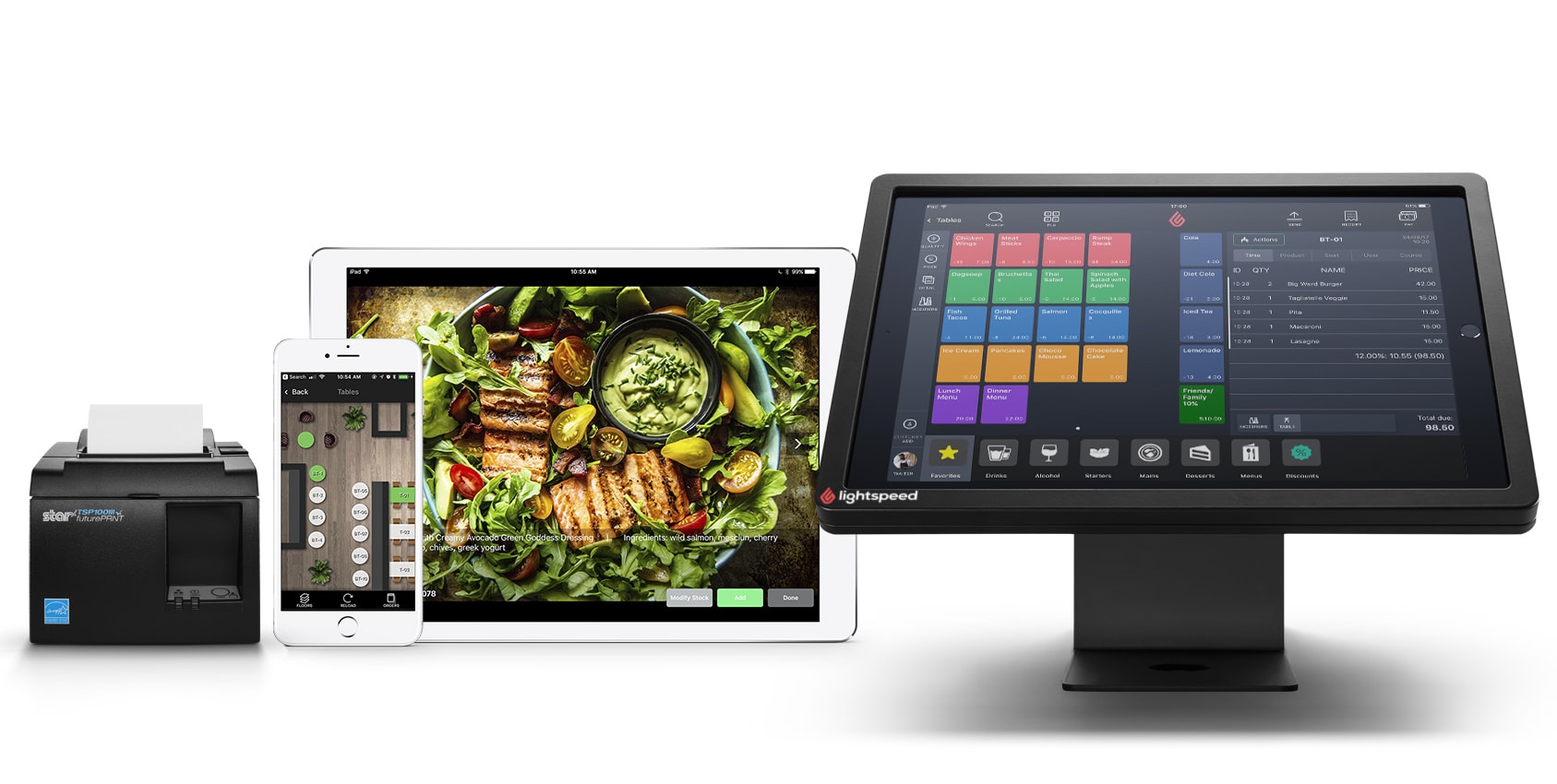 What is a POS (point of sale) system? | Australia POS