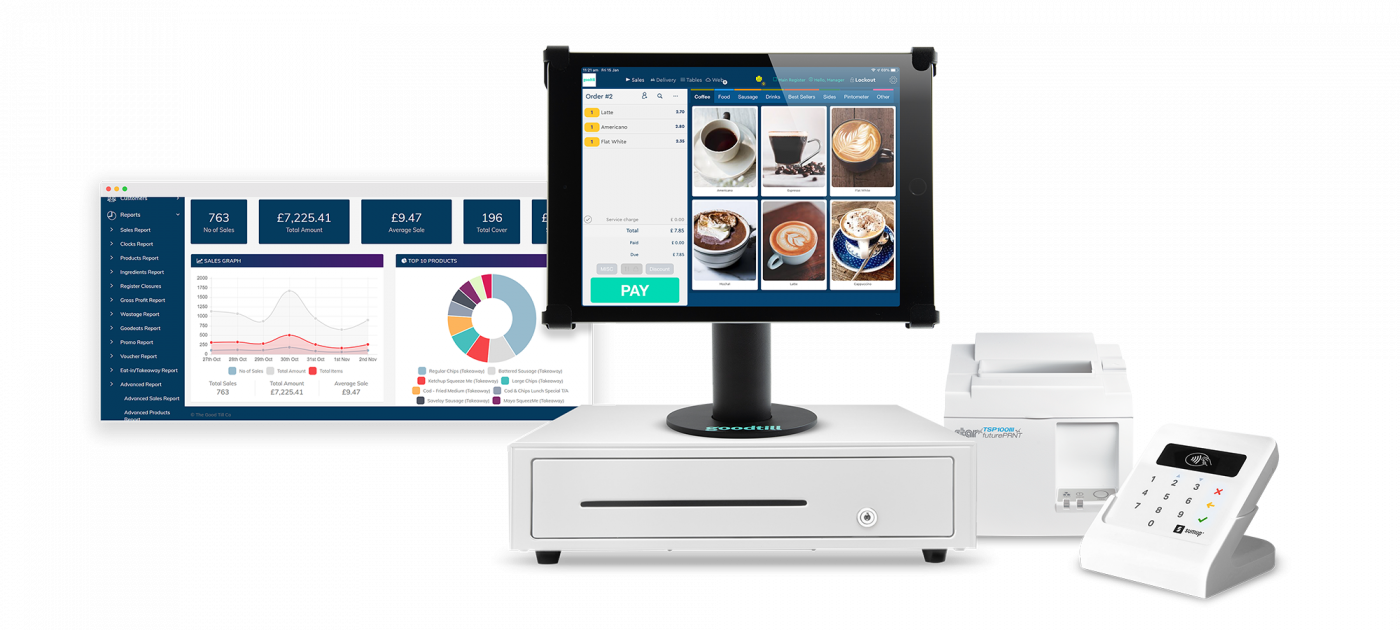 Best Hospitality and Restaurant POS systems in 2025 | Australia POS